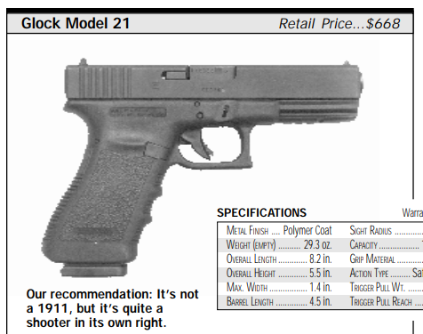 GLOCK G21 Gen 3 Review